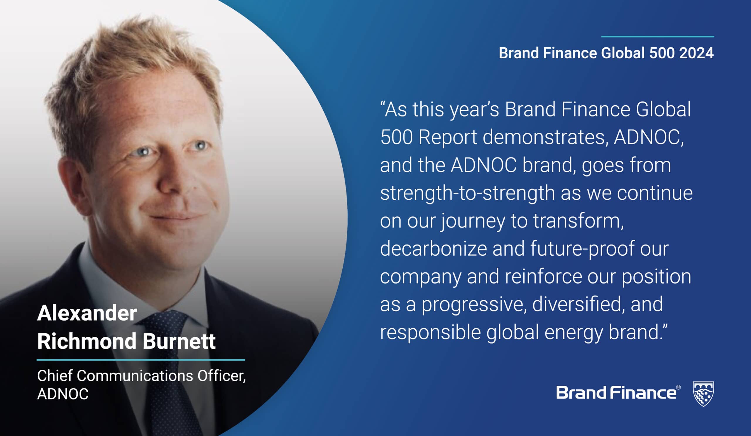 ADNOC: Providing energy for life | Brand Finance
